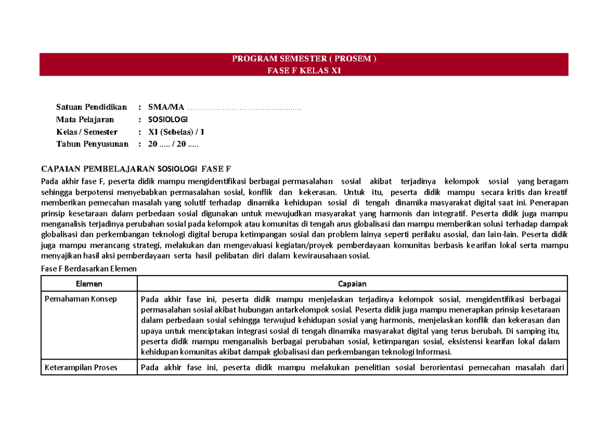 Prosem - Sosiologi 11 - PROGRAM SEMESTER ( PROSEM ) FASE F KELAS XI ...
