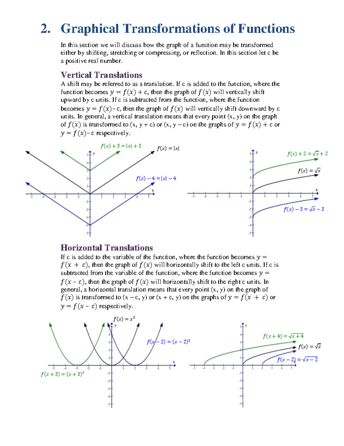 Transformations of graphs of functions 91960 e18c3716a8493ef9aa0ebf02f91 - 2. Graphical - Studocu