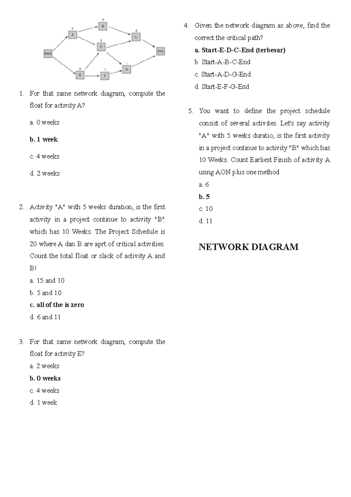 UAS - examination - For that same network diagram, compute the float ...