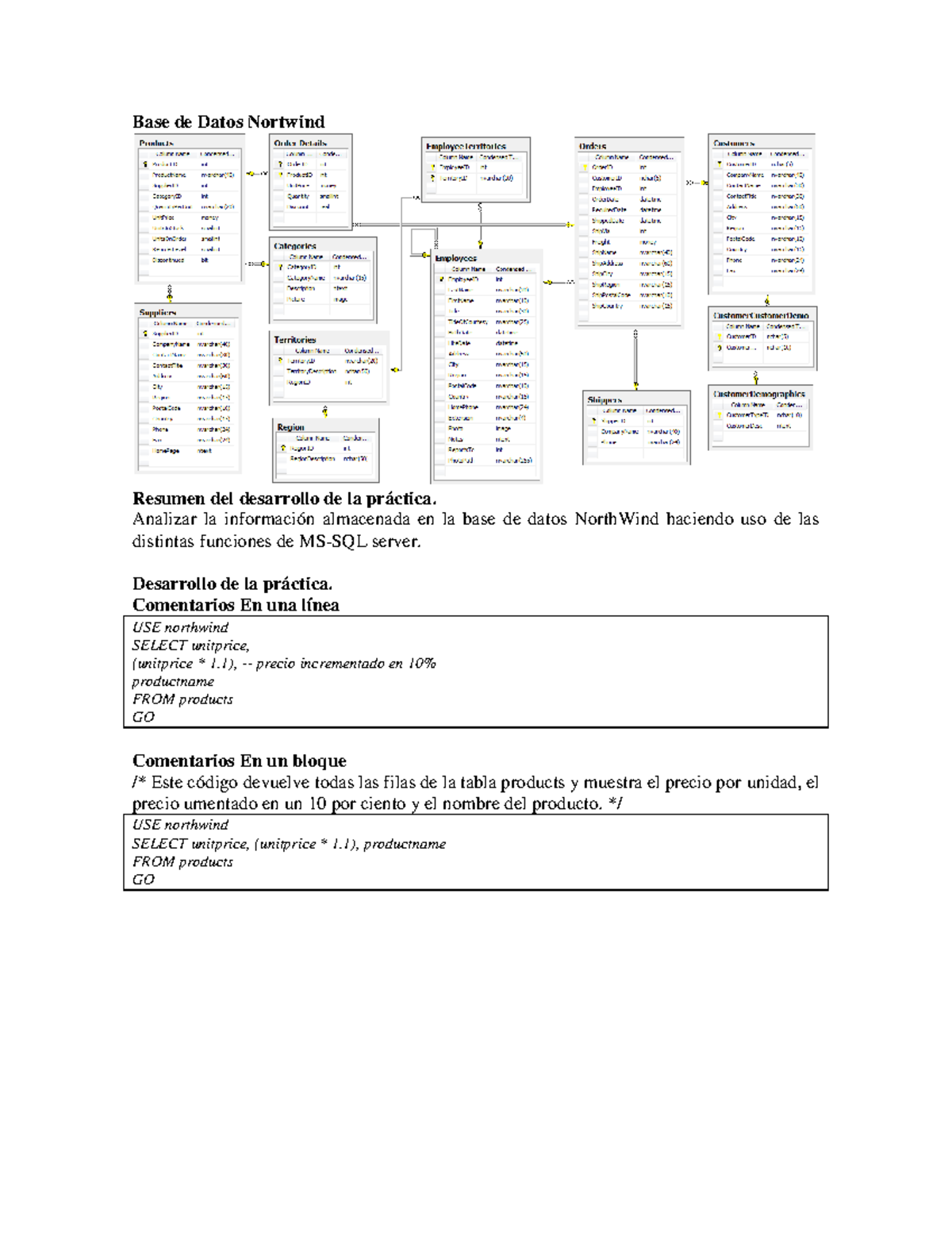 Base de Datos Nortwind - Base de Datos Nortwind Resumen del desarrollo de la práctica. Analizar ...