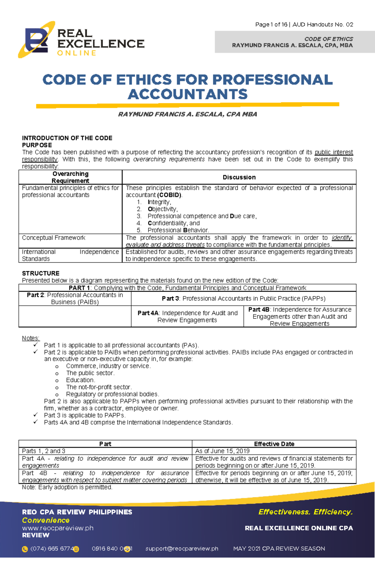 AT 02 Code of Ethics for Professional Accountants - CODE OF ETHICS ...
