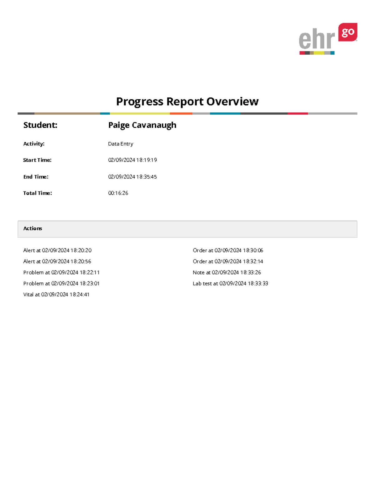 Data Entry at 02 09 2024 06 19 PM - Progress Report Overview Actions ...