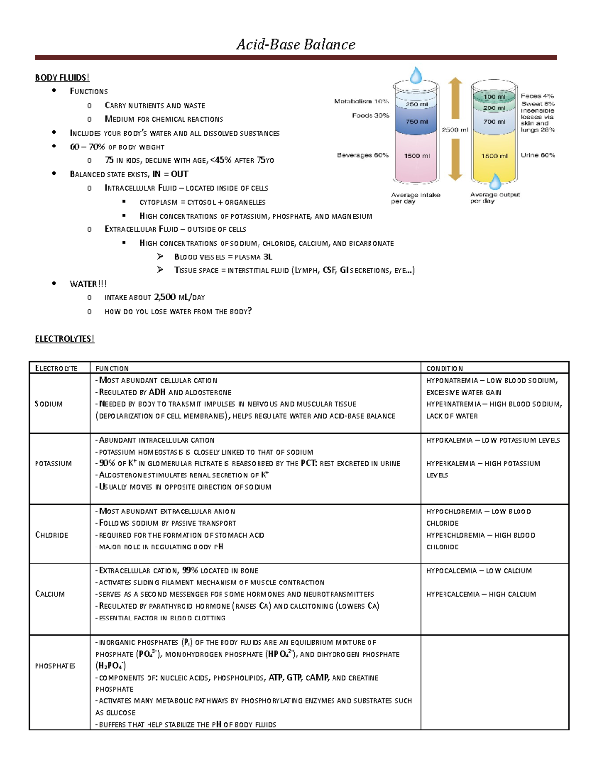 25. Acid Base outline - BODY FLUIDS! FUNCTIONS O CARRY NUTRIENTS AND ...