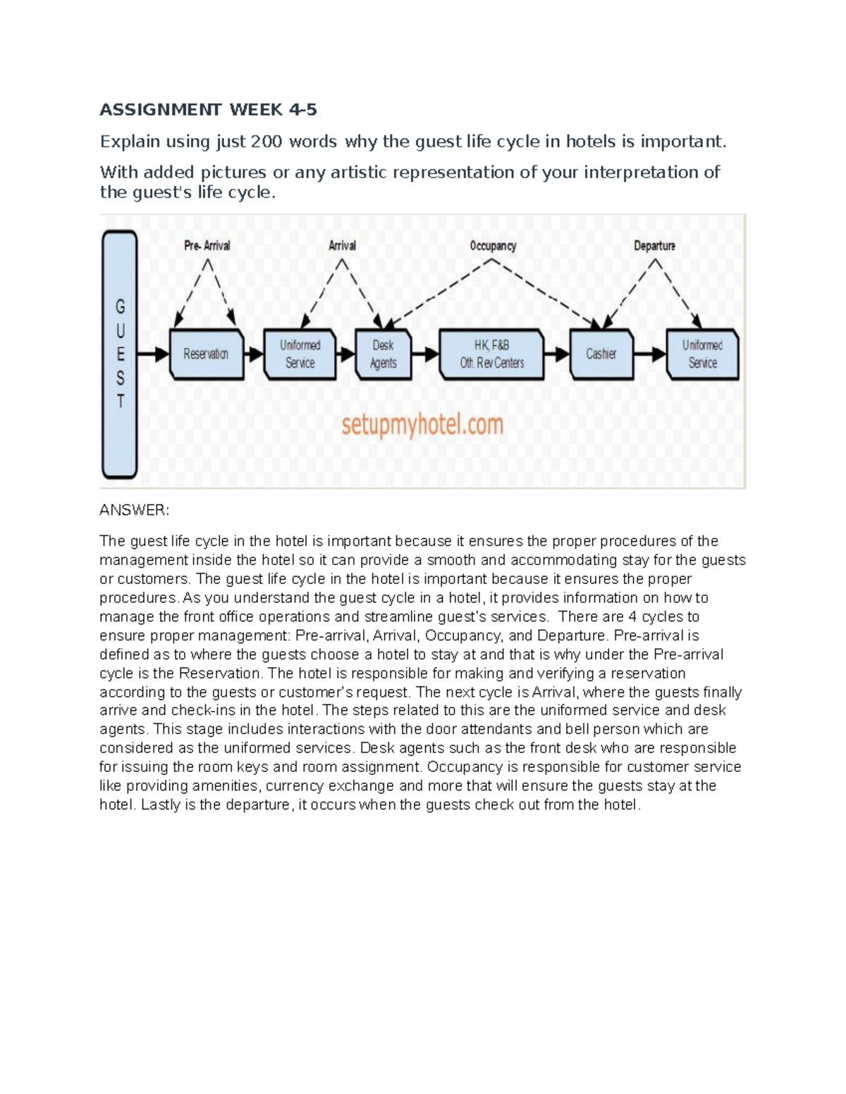 AOAM Assignment WEEK 4 - assign - ASSIGNMENT WEEK 4- Explain using just ...