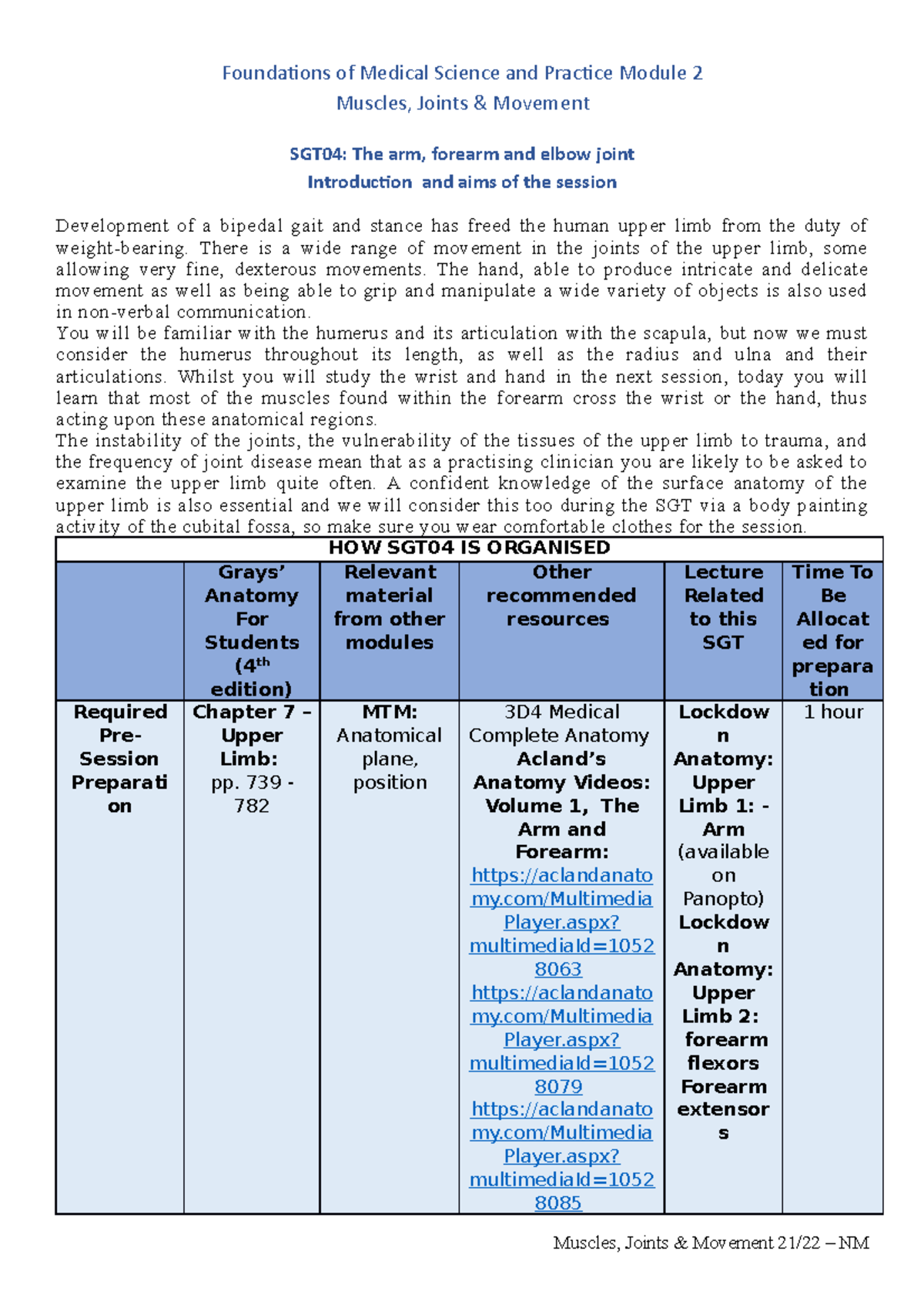 SGT04 Canvas worksheet - The arm, forearm & elbow joint - Foundations ...