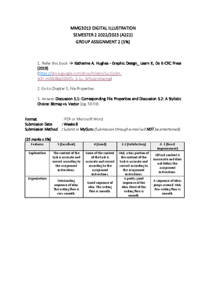 Group Assignment 1 A222 - MMG 3013 DIGITAL ILLUSTRATION SEMESTER 2 2022 ...