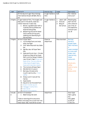 5CO01 Unit Guide V4 - CIPD unit 1 - 5 CO01 – Organisational performance ...