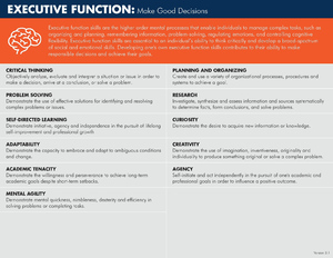 SEI table - D024 - WGU - Studocu