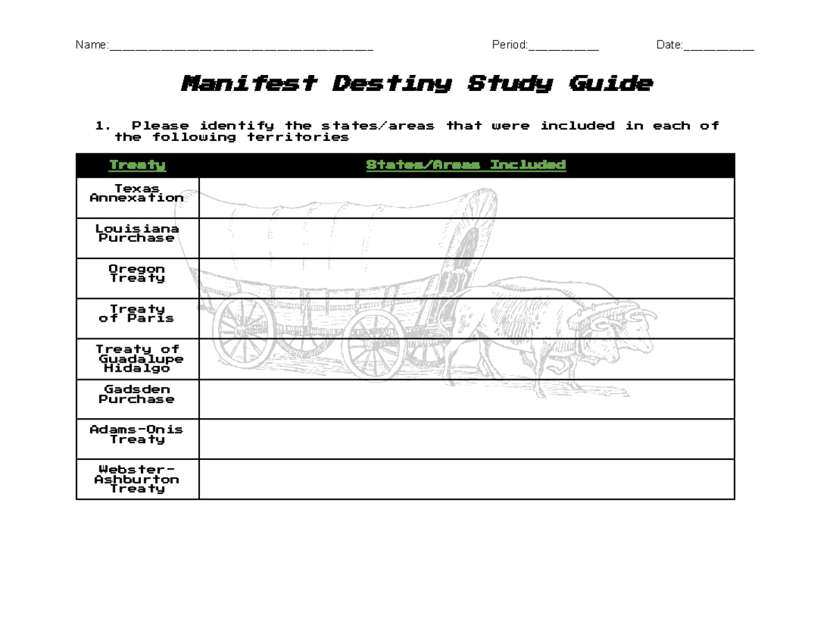 Manifest Destiny Study Guide - Please identify the states/areas that ...