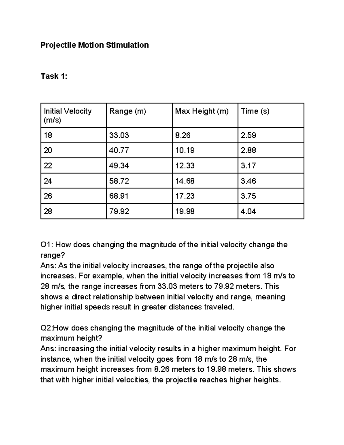 Projectile Motion Stimulation lab - Projectile Motion Stimulation Task 1: Initial Velocity (m/s ...