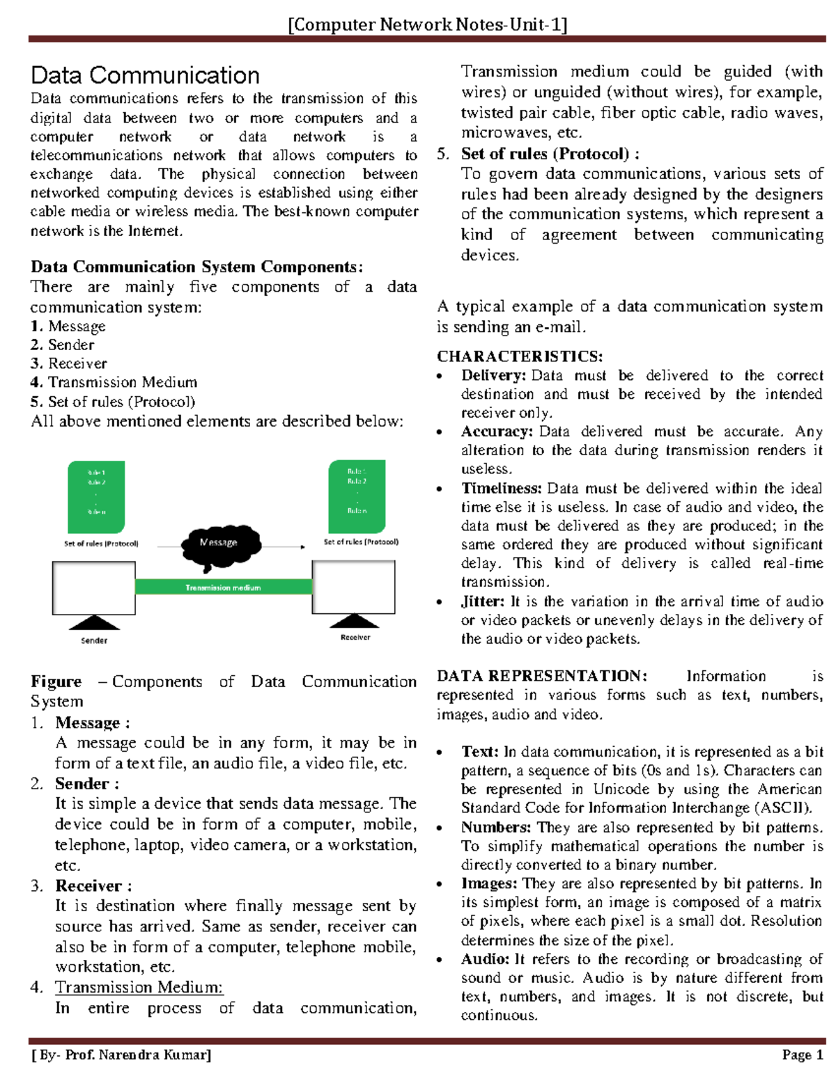 Unit 1 - CN notes for beginners Unit 1 Including all the topics of the ...