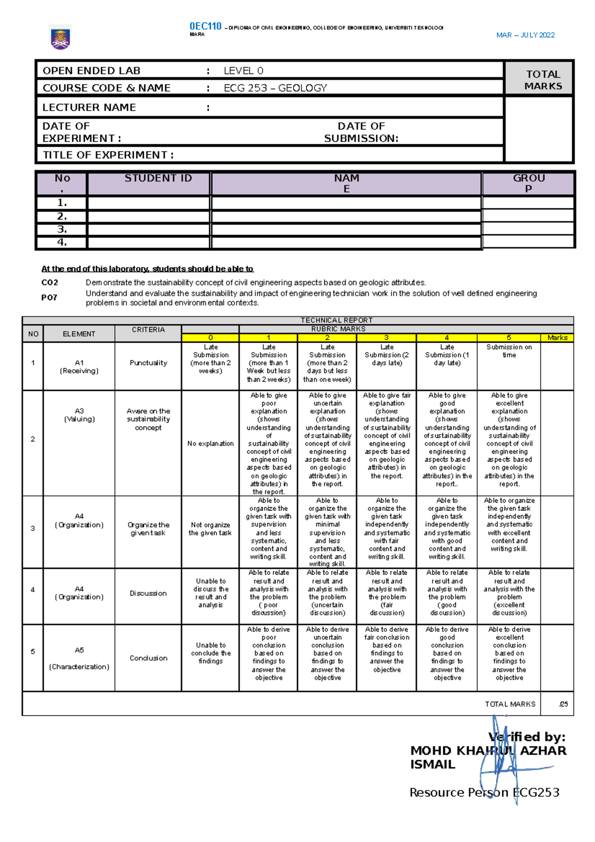Lab report 7 Geology - 0EC110 – DIPLOMA OF CIVIL ENGINEERING, COLLEGE ...