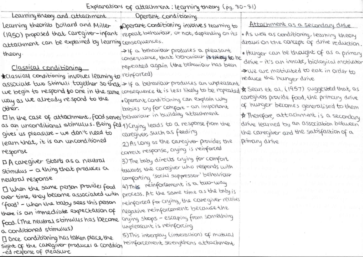 Learning theory - Learning theory and attachment Operant conditioning ...
