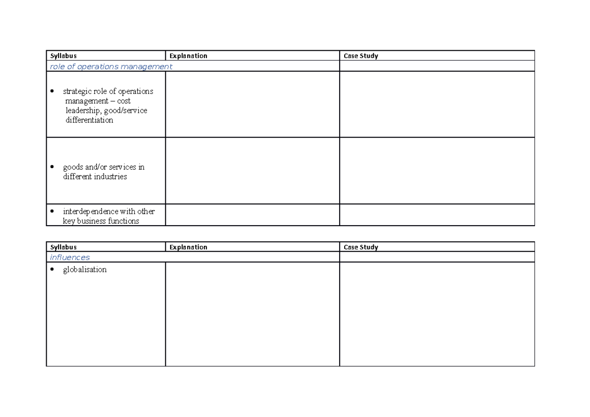 Operations Case Study Worksheet - Syllabus Explanation Case Study role ...