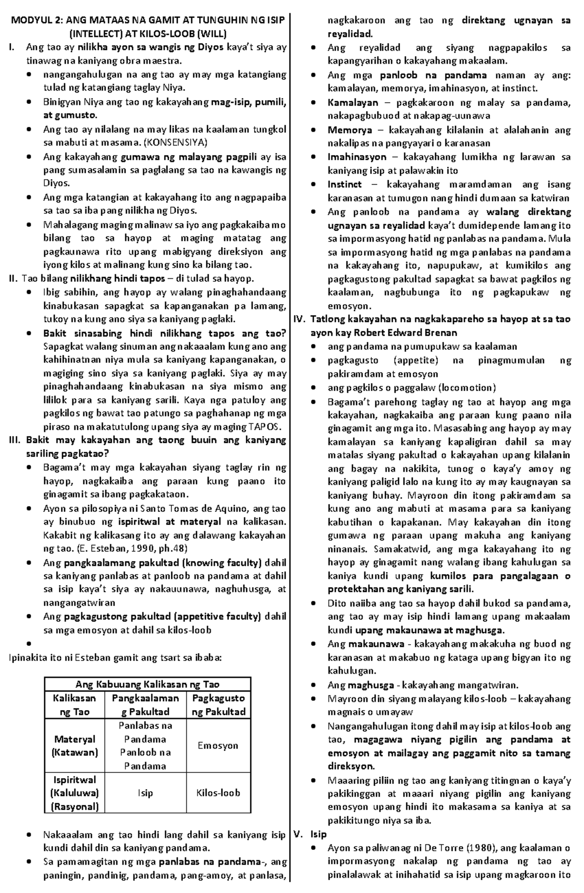 Pdfcoffee - ESP - MODYUL 2: ANG MATAAS NA GAMIT AT TUNGUHIN NG ISIP (INTELLECT) AT KILOS-LOOB ...