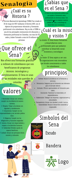 Fundamentos En La Implementación De Componentes Front End Html Css