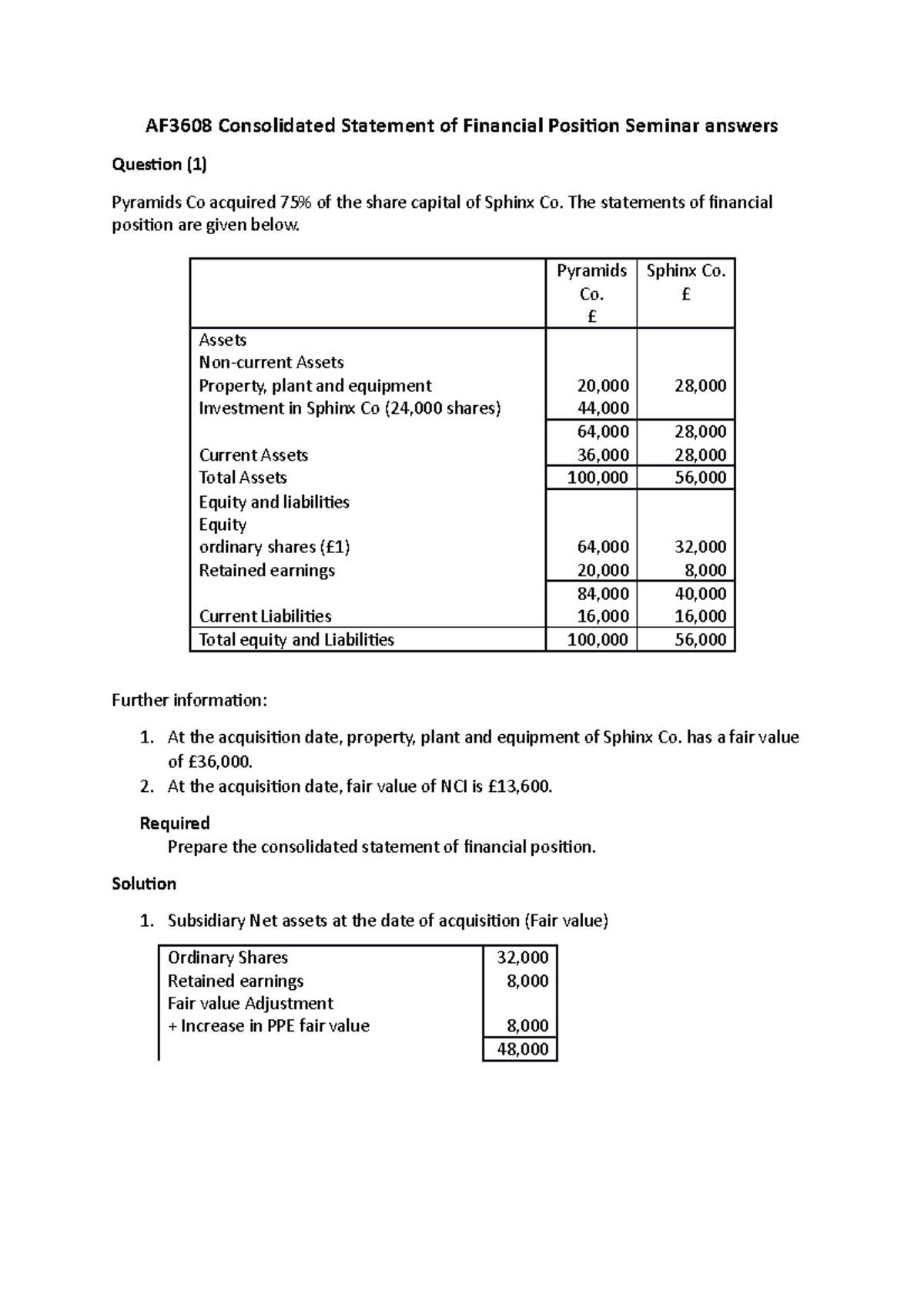 Consolidated statement of financial position seminar answers - AF3608 ...