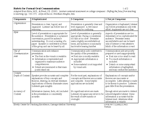 Final Output - Summary Senior High School - Final Output Make a ...