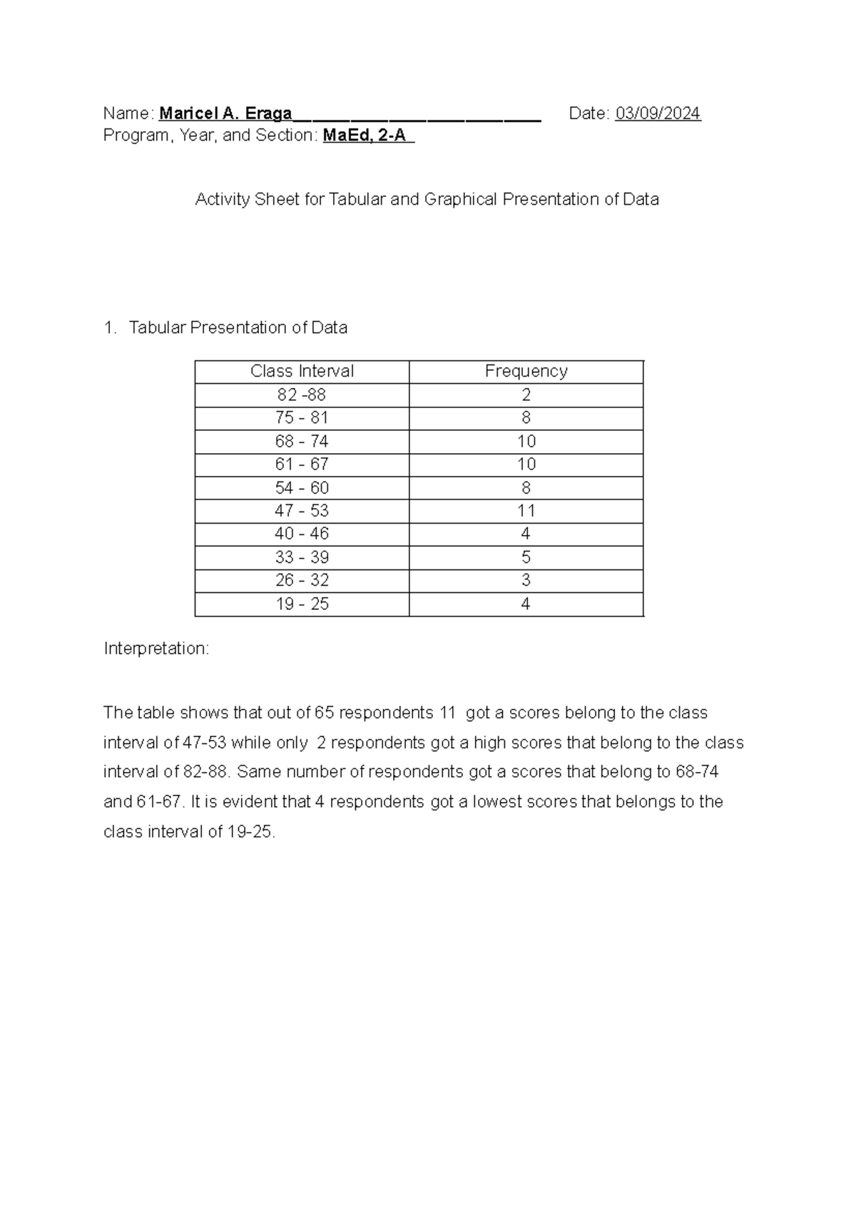 2 Activity Sheet for Tabular and Graphical Presentation of Data - Name ...