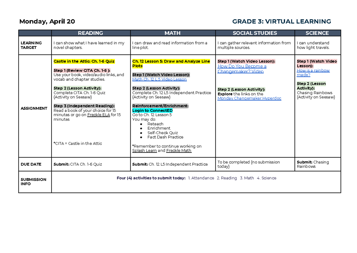 1-Monday 4 20 Virtual Learning 2 - Monday, April 20 GRADE 3: VIRTUAL ...