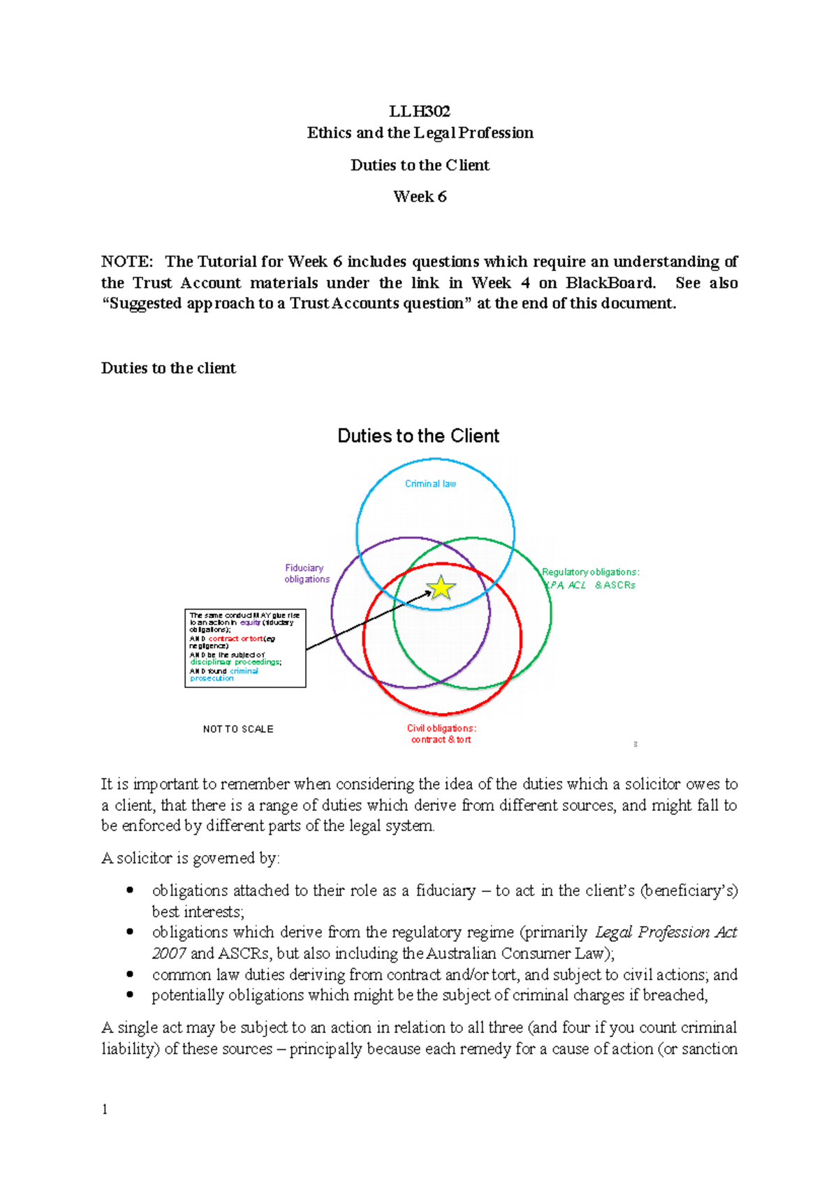 LLH302 2022 Week 6 Workbook - Duties to the Client - LLH Ethics and the Legal Profession Duties ...