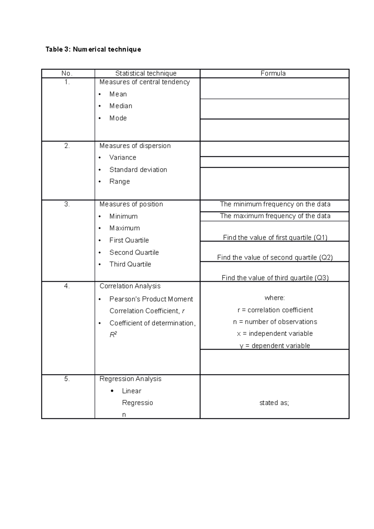 Numerical technique - group assigment sta108 - Table 3: Numerical ...