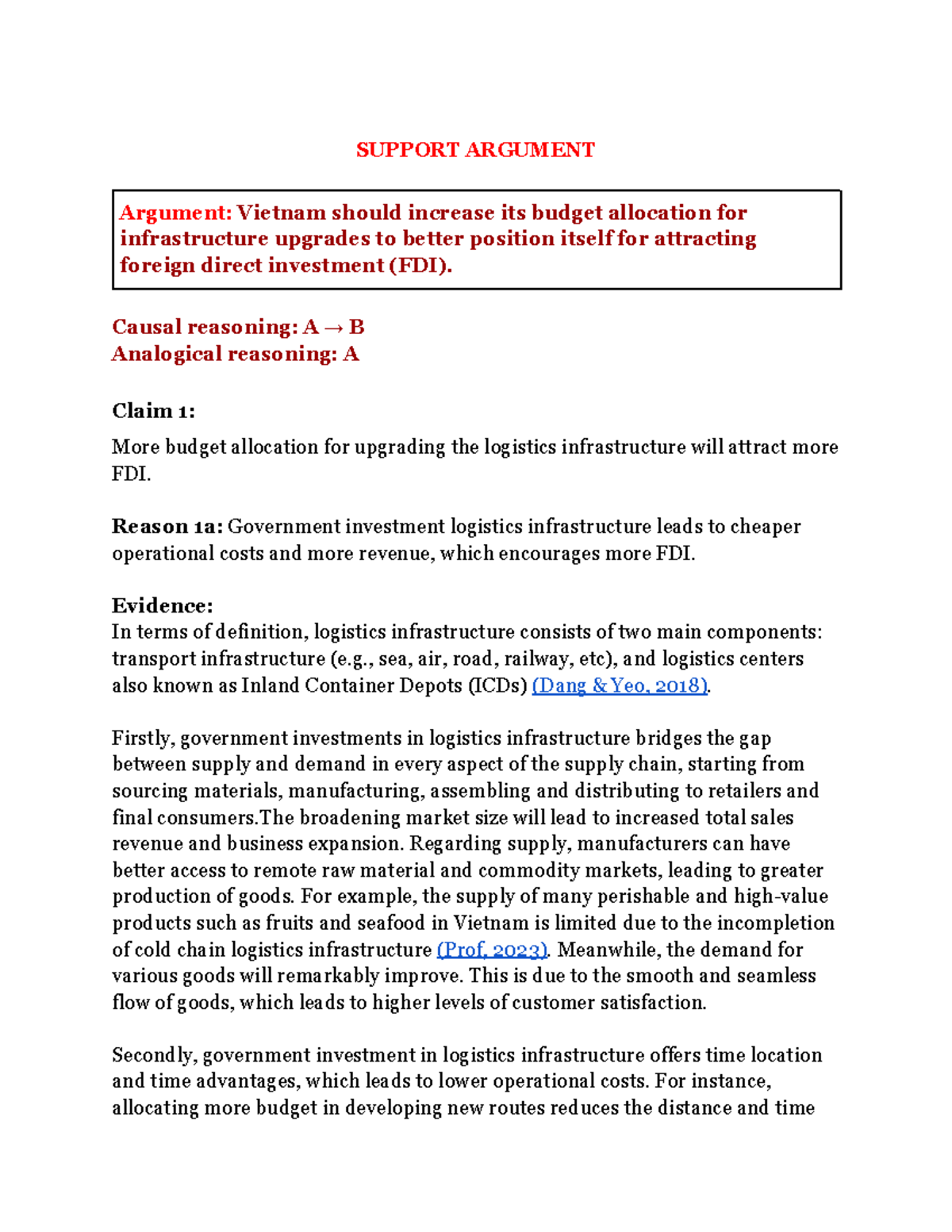 Support Argument - SUPPORT ARGUMENT Argument: Vietnam should increase ...