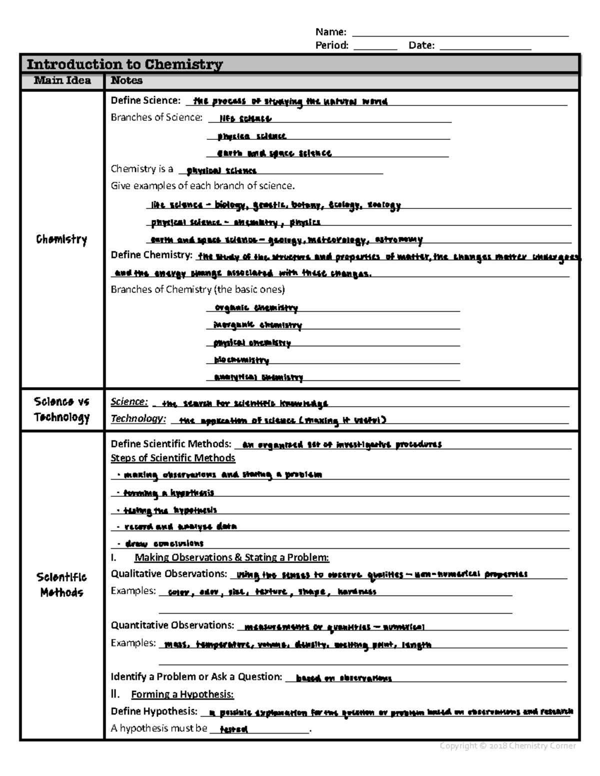 Intro to chemistry fill in notes - Main Idea Notes Chemistry Define ...