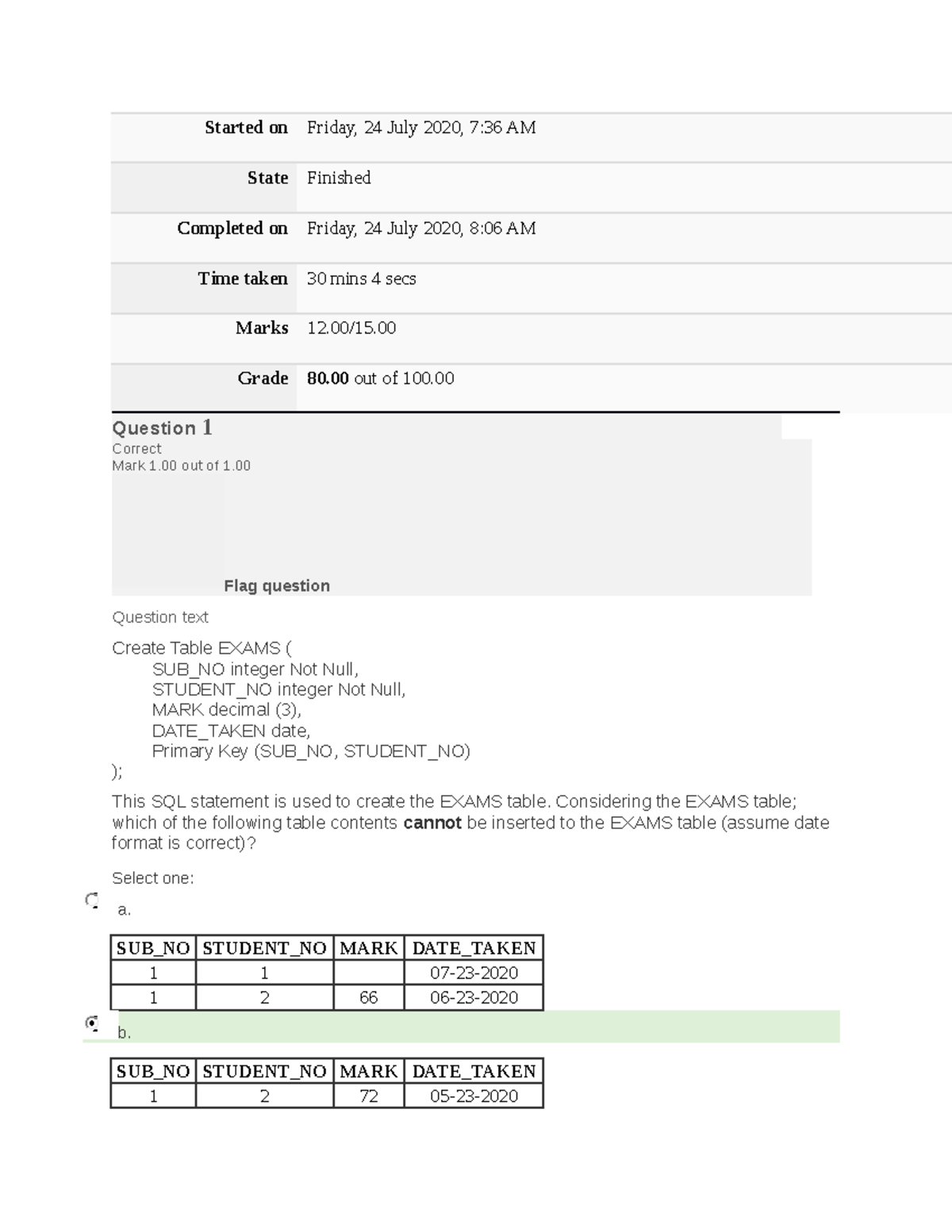 CS 2203 Graded QUIZ 6 - Computer Science Course this is the learning ...