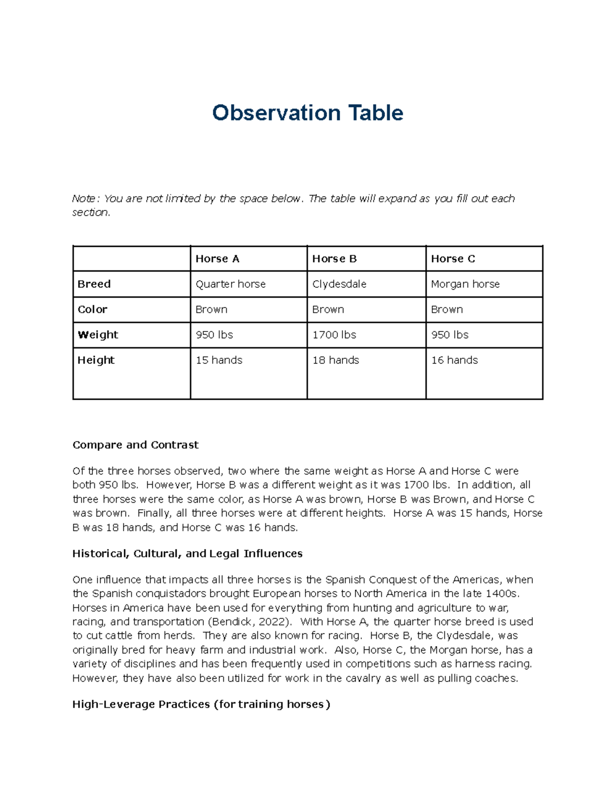 Best Horse Practice Observation Table - Observation Table Note: You are ...
