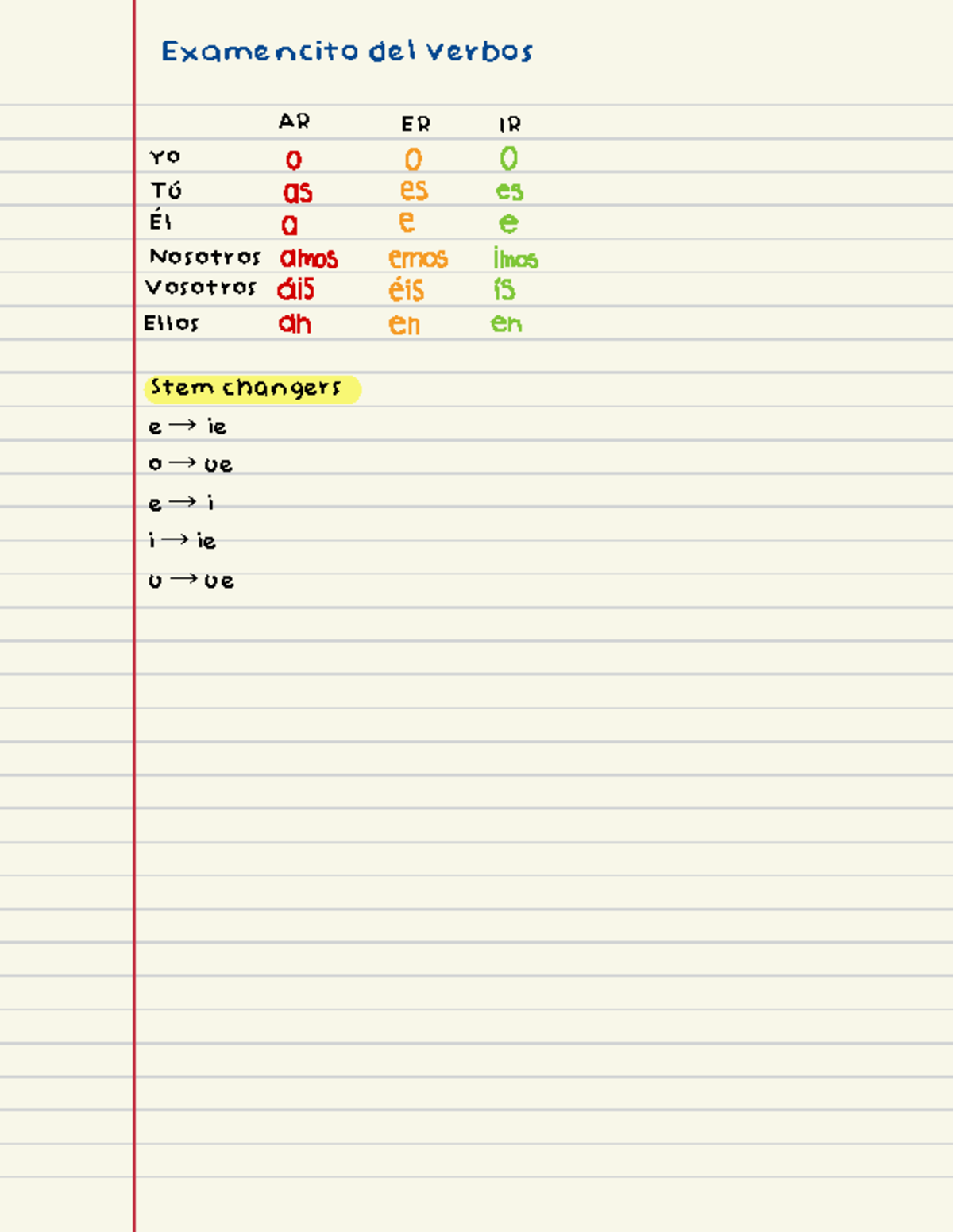 Examencito Del Presente - Yo Tú Él Nosotros Vosotros AR ER IR Ellos ...