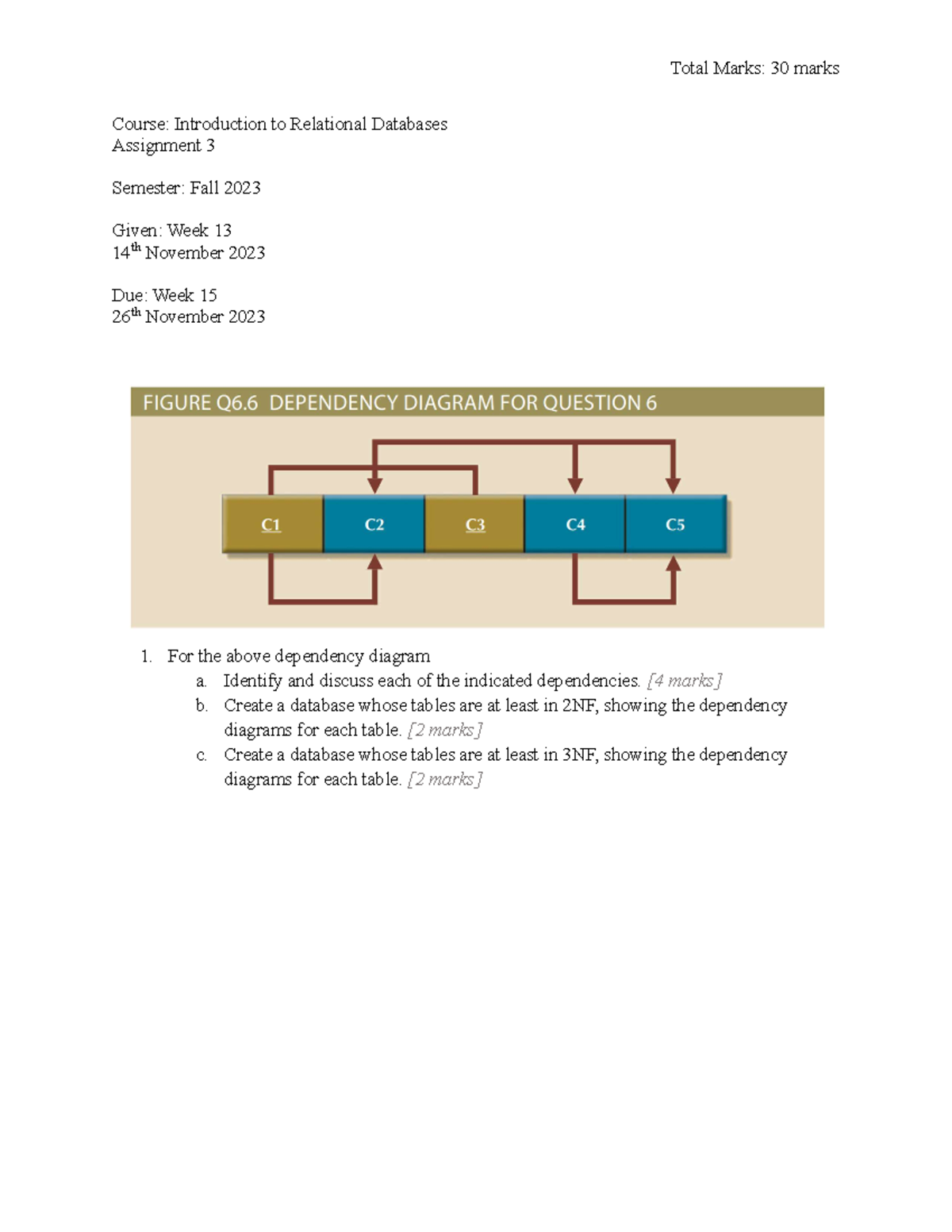 A33 - IT IS AN ASSIGNMENT ON DEPENDENCIES - Total Marks: 30 marks ...