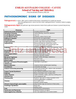 Maggots in Diabetic Foot Health Education - Instructions: Please watch ...