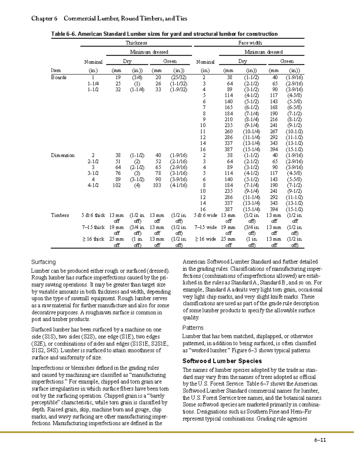 Wood Handbook, Wood as an Engineering Material ( PDFDrive )-32 ...