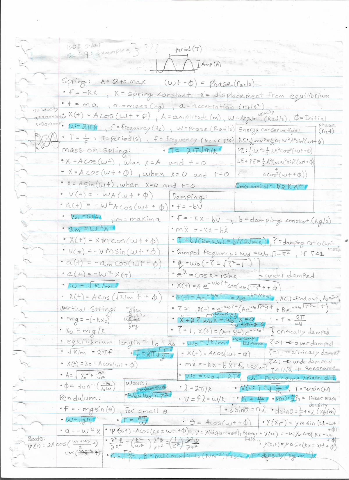 Scan 20241016 - formula sheet - look over octo Examples period (T ...