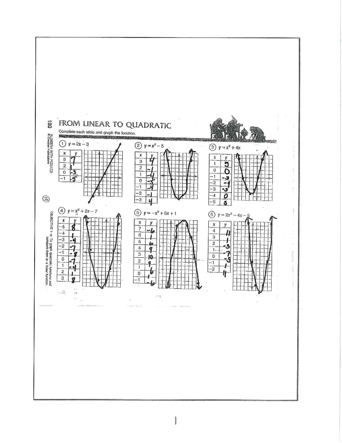 Packet Answers -Functions Algebra - Lg101 - Studocu
