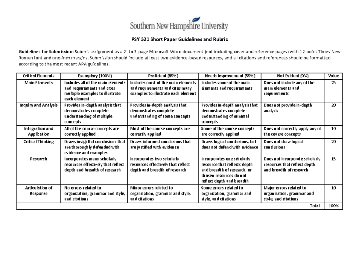 PSY 321 Short Paper Guidelines and Rubric - Submission should include ...