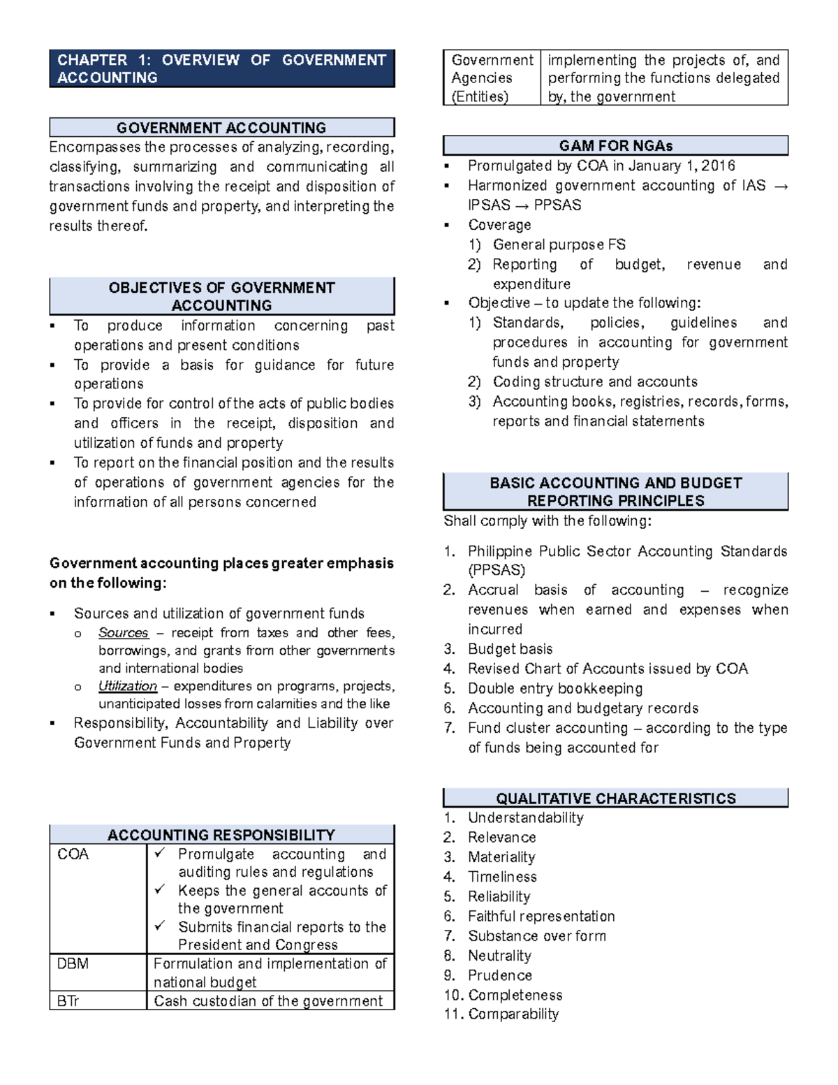 Chapter 1 - Overview OF Government - CHAPTER 1: OVERVIEW OF GOVERNMENT ...