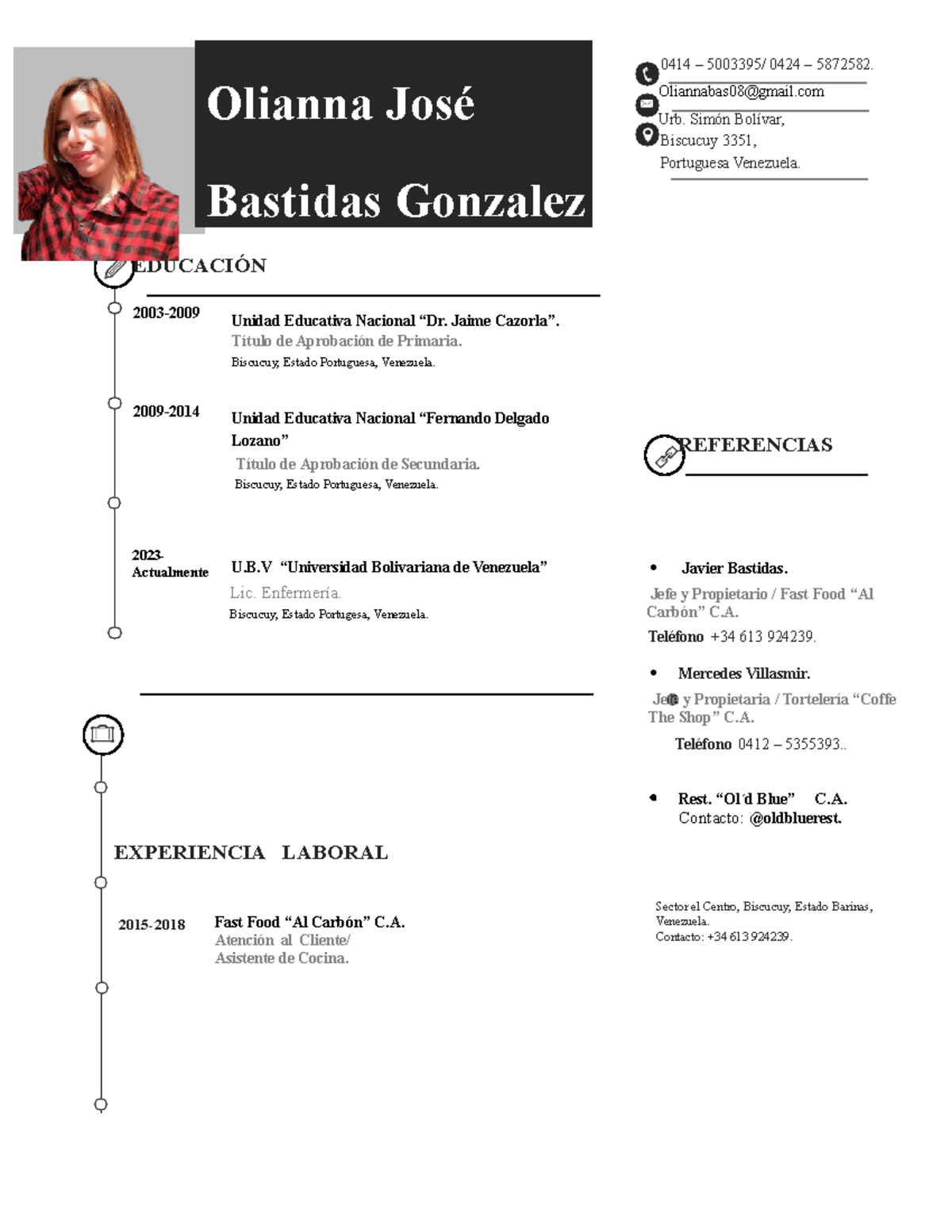 CV Olianna - 0414 – 5003395/ 0424 – 5872582. Oliannabas08@gmail Urb ...