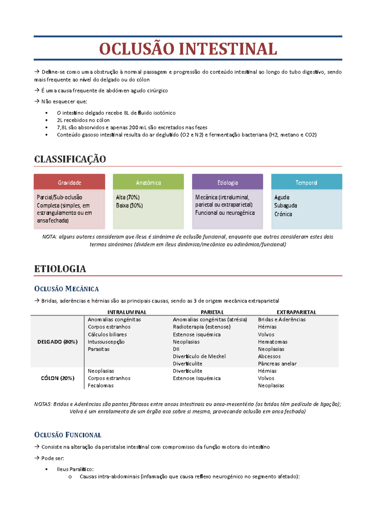 Oclusão Intestinal - Medicina - OCLUSÃO INTESTINAL Define-se como uma ...