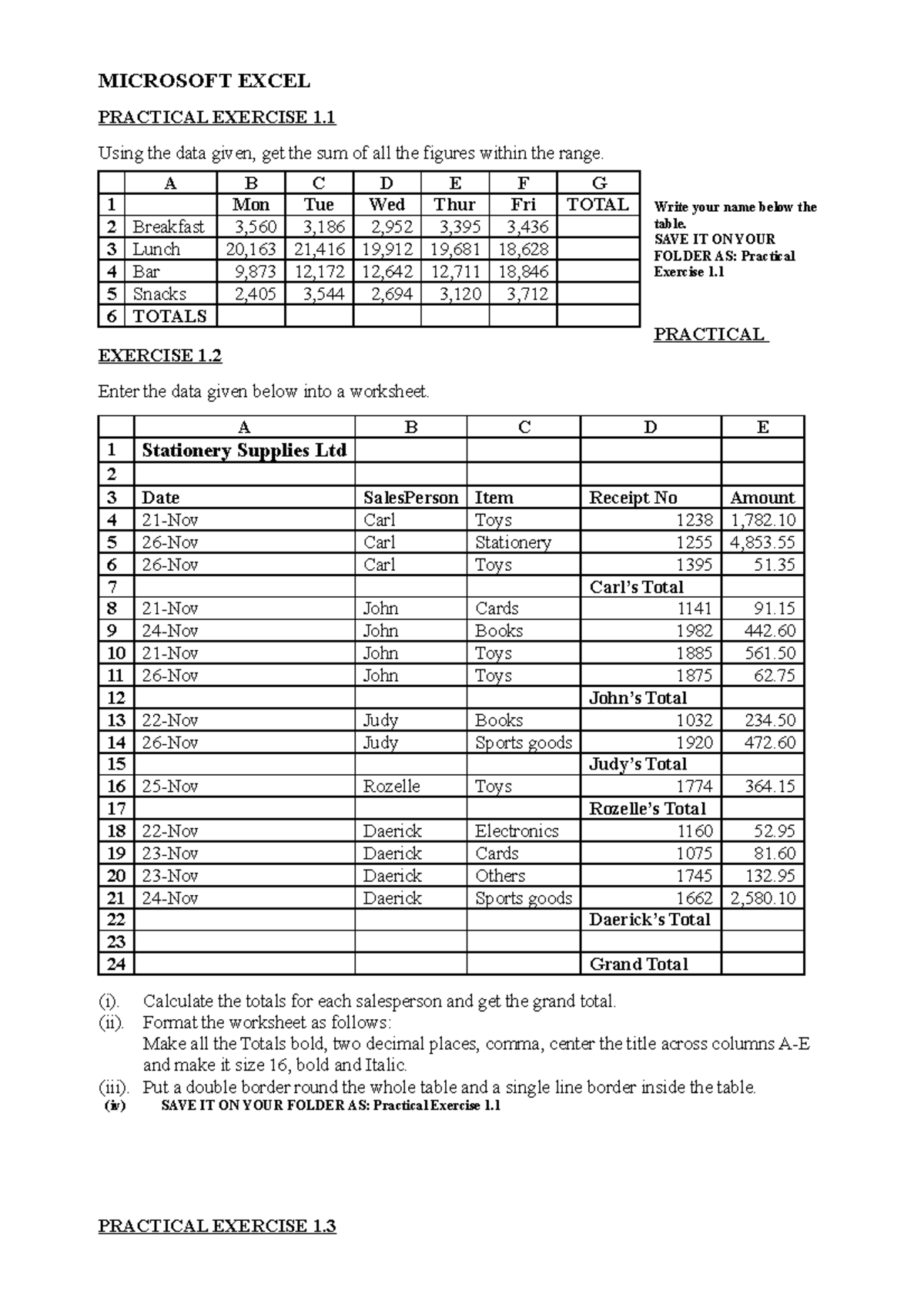 Practical-exercises-spreadsheets - MICROSOFT EXCEL PRACTICAL EXERCISE 1. Using the data given ...