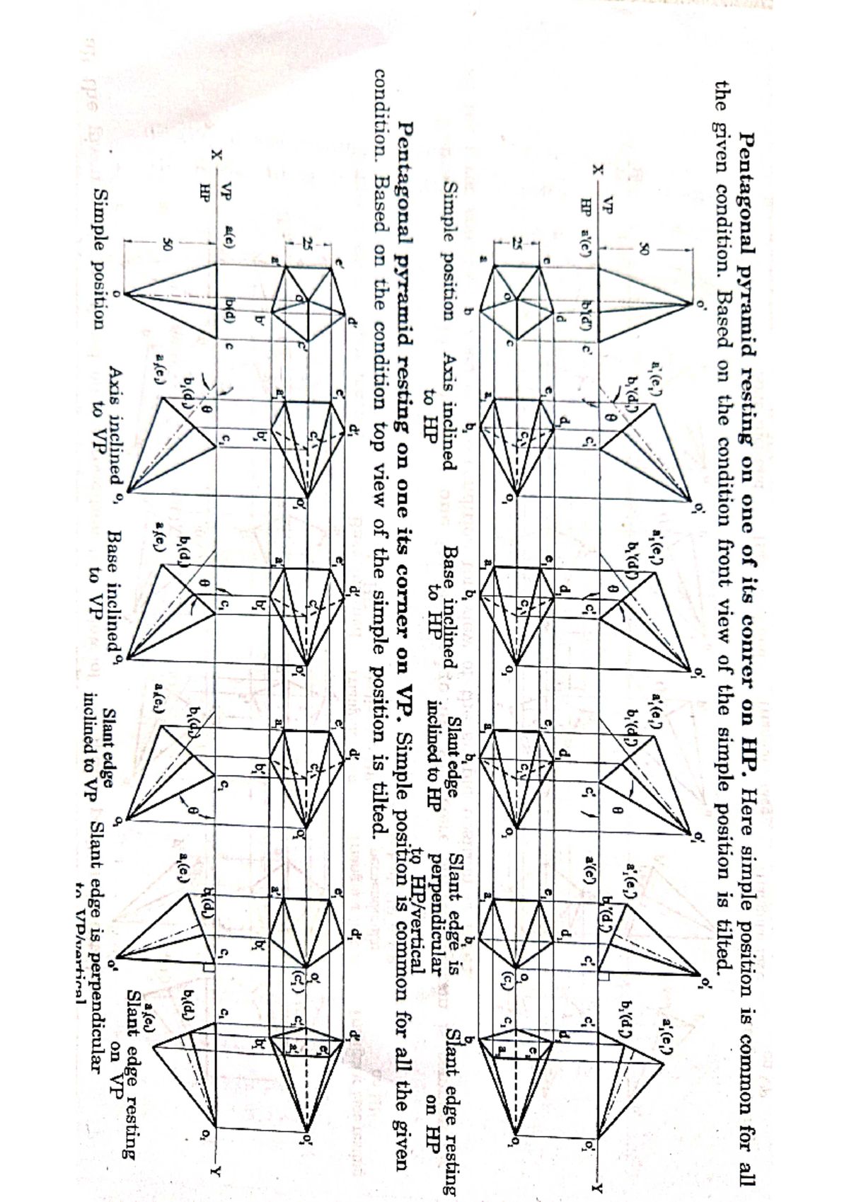 Eg solids - basic info - Engineering Graphics - Studocu