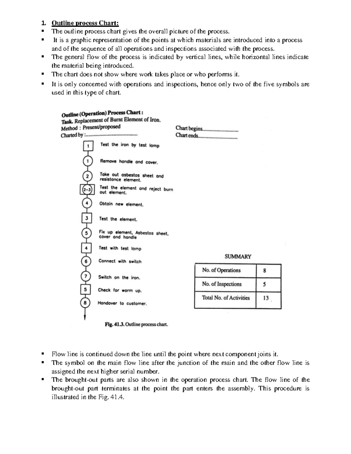ME404 IE Module 3 PART2 - 1. Outline process Chart: The outline process ...