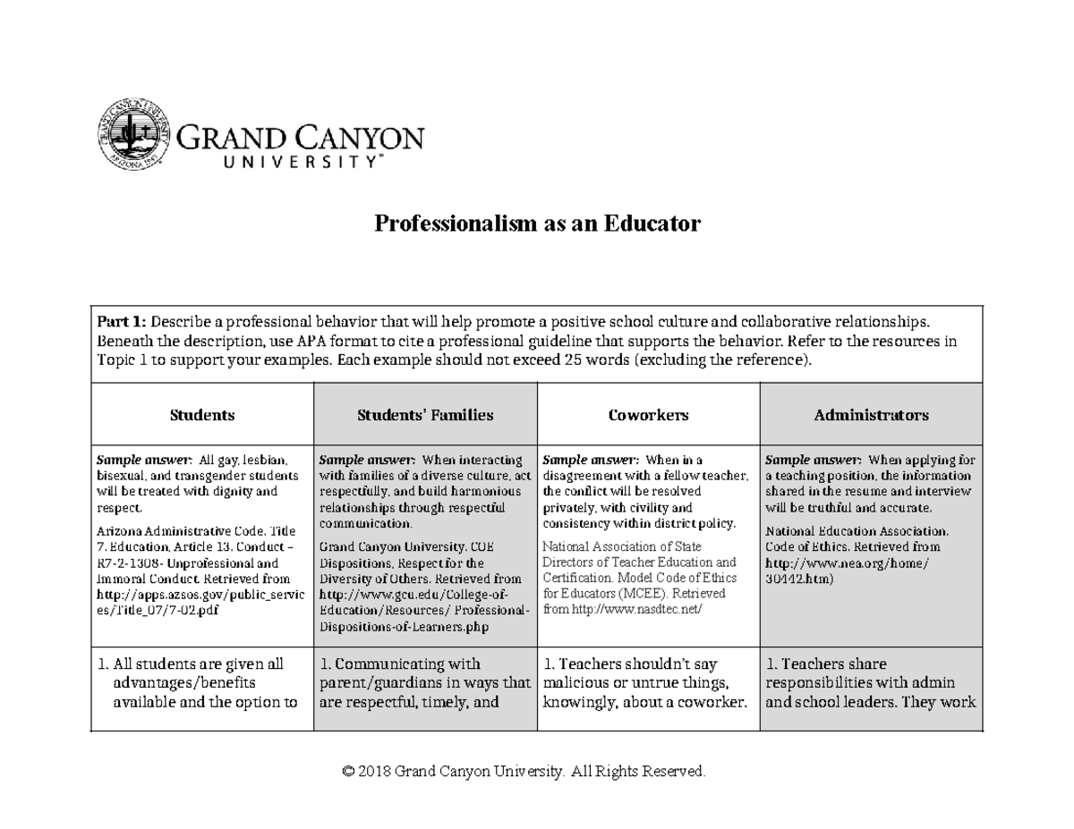 ELM 250 T1 Professionalism Educator Table - Professionalism as an Educator Part 1: Describe a ...