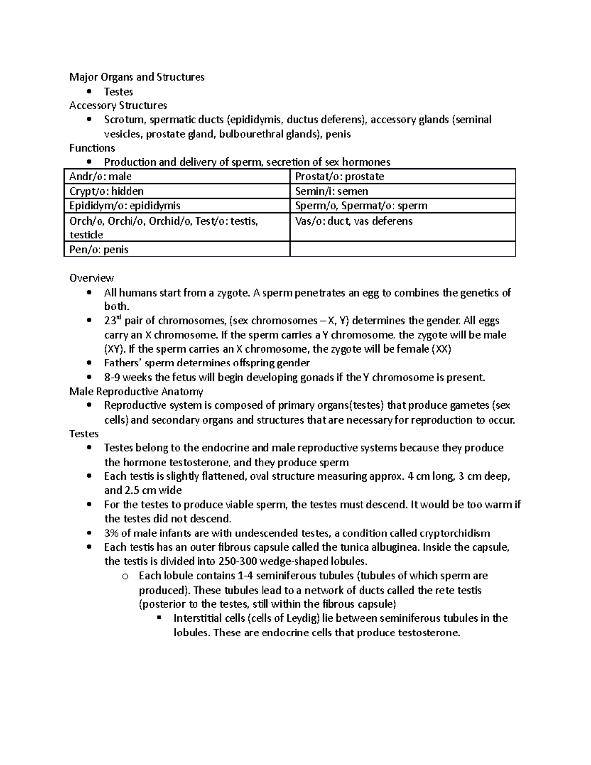 CH 15 Male Reproductive System - Notes - Major Organs and Structures ...