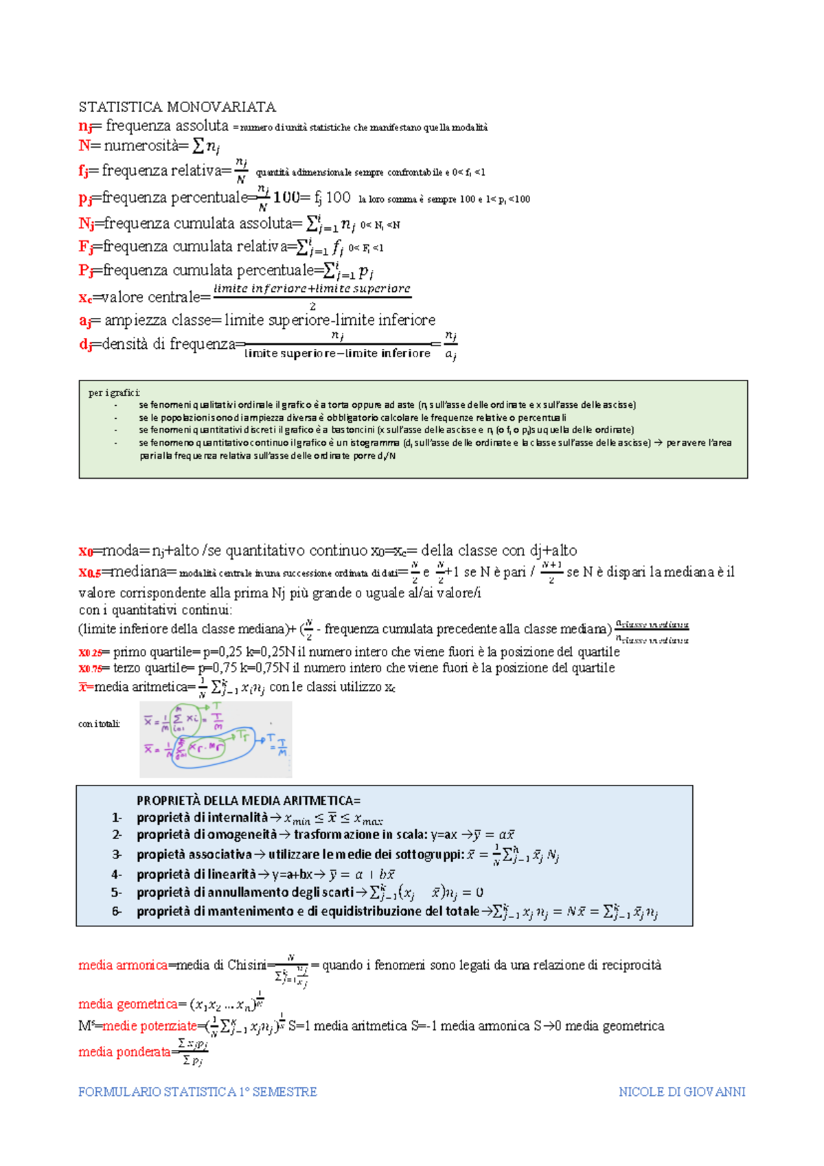 Formulario Statistica - STATISTICA MONOVARIATA n j = frequenza assoluta = numero di unità - Studocu