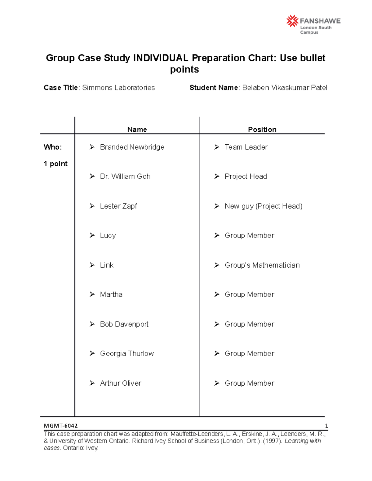 MGMT- Individual Preparation Chart - Bela Patel - Group Case Study ...