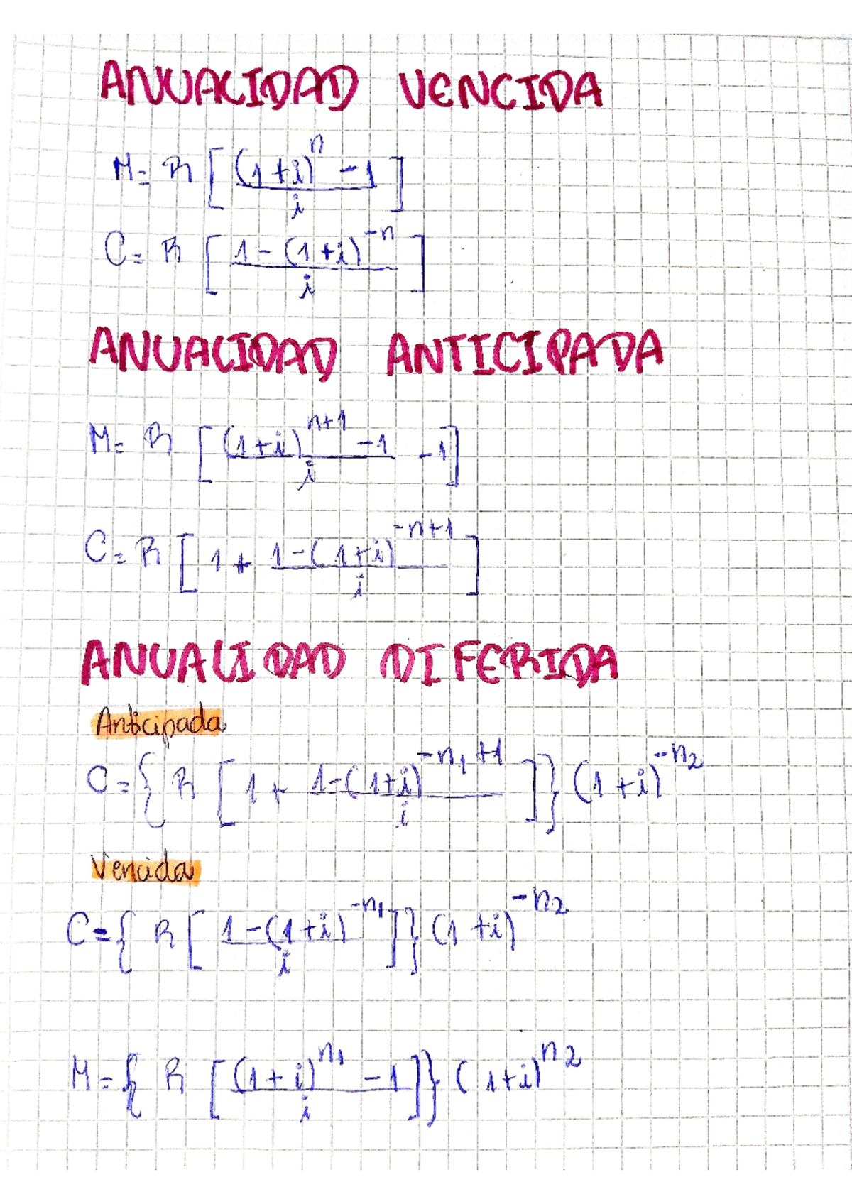 Fórmulas - formula de matematica - Matematicas - ANUACIDAD VENCIDA - n ...