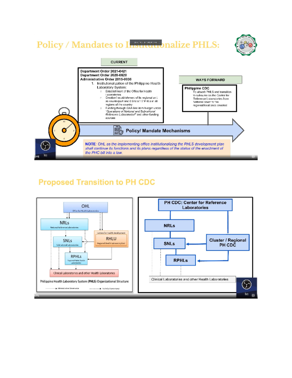 Clinical Health Laboratories - Medical-Surgical Nursing - REFERENCE ...