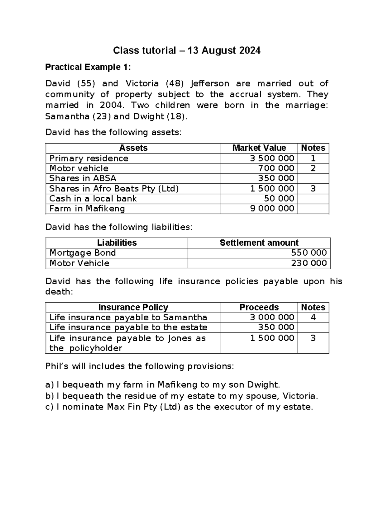 Class Tutorial Memo Tut Question Class Tutorial 13 August 2024 Practical Example 1 David